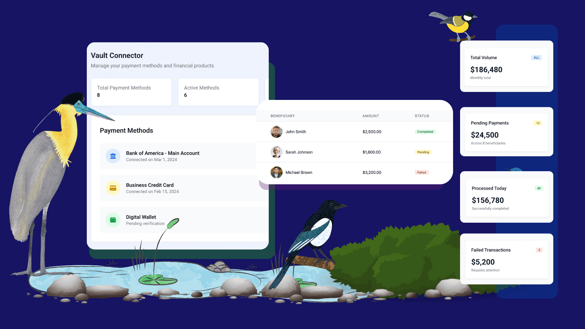 Nonprofit Finance & Fund Management Software | Alleviate